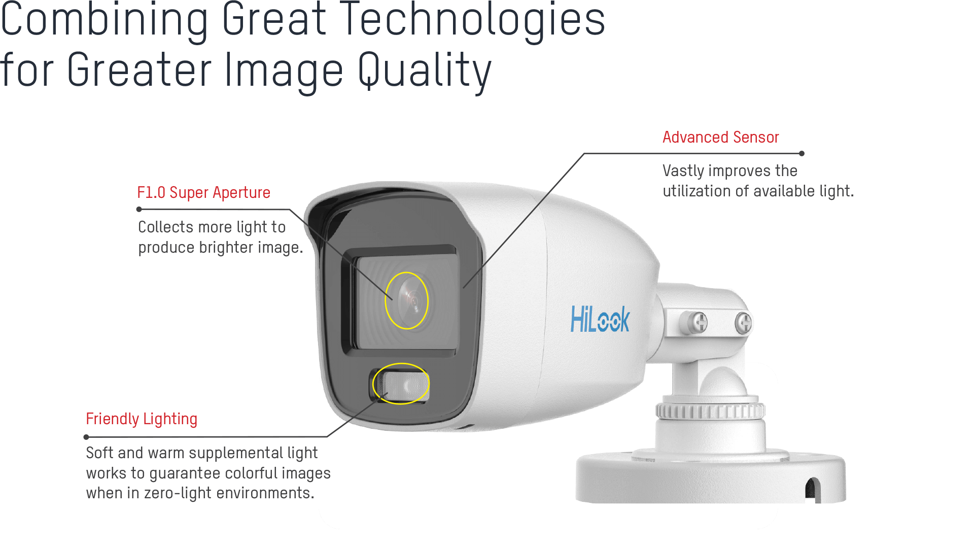 Importer And Distributor Of Hilook CCTV Camera Systems